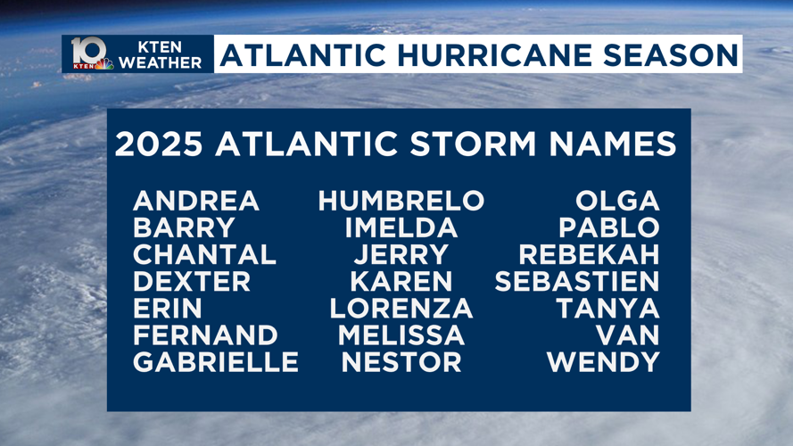 Atlantic hurricane activity forecast 2025 | Weather | kten.com