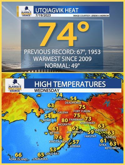 Northernmost US city breaks heat record | Weather News | kten.com