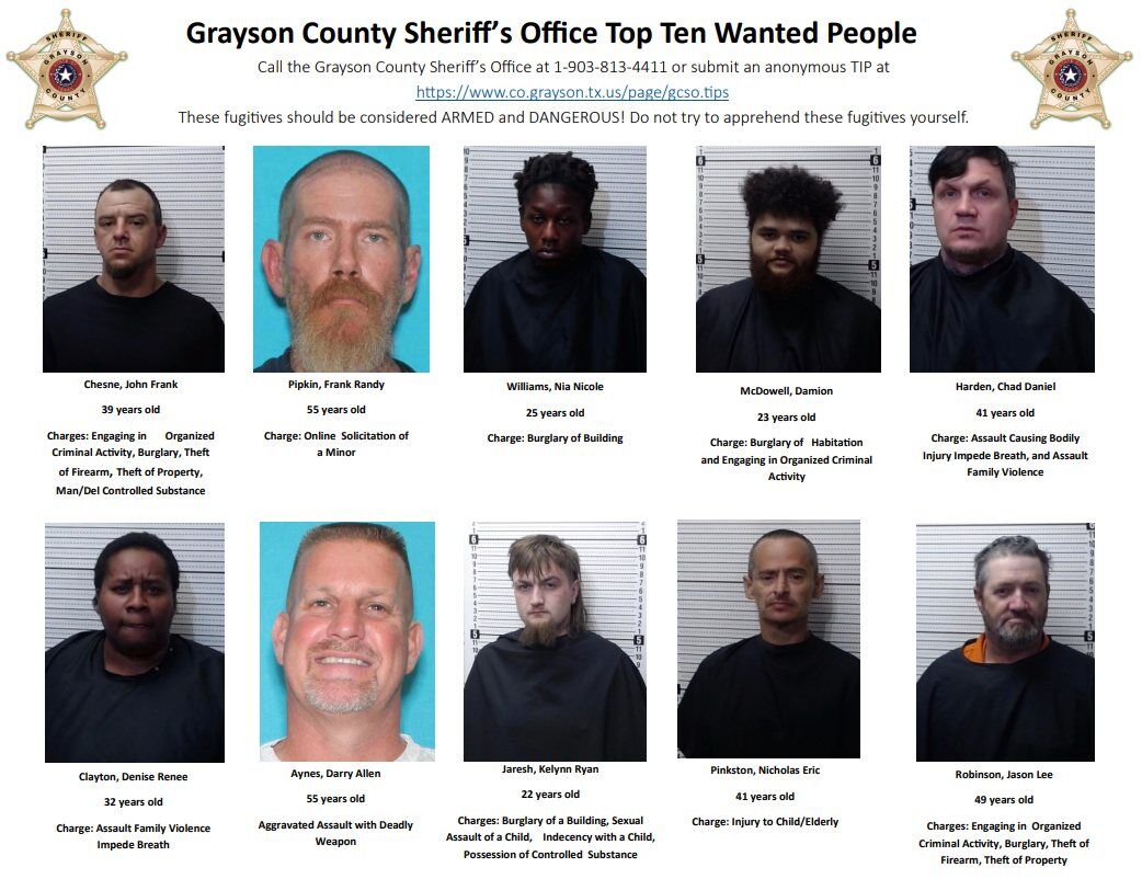 Grayson County names 10 most wanted fugitives | Texas Headline | kten.com