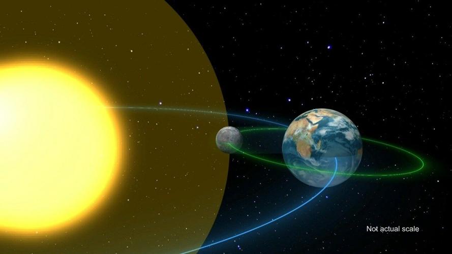 Total eclipse will boost Texoma economy | Features | kten.com