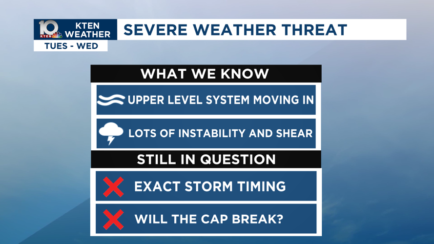 Conditional severe weather expected this week | Weather | kten.com