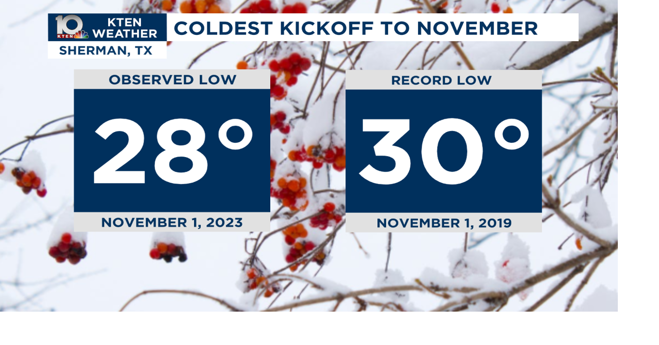 Record cold start, stormy end to November | Weather News | kten.com