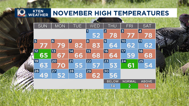 Record cold start, stormy end to November | Weather News | kten.com