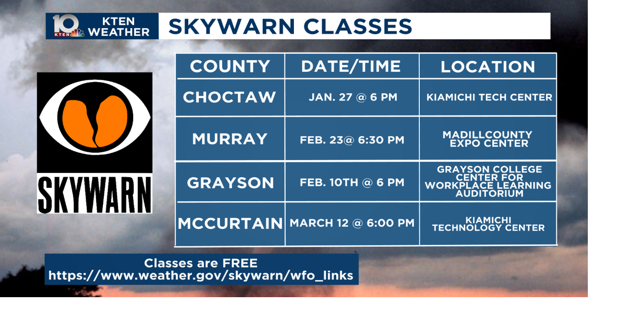 Skywarn severe weather education 2026 | Weather News | kten.com