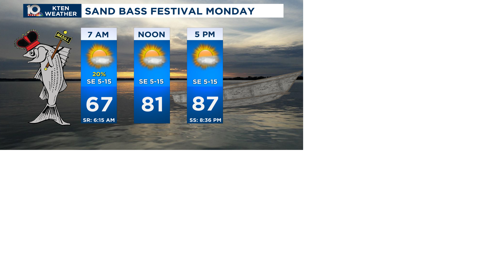 Sand Bass festival forecast | Weather | kten.com