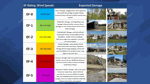 The EF-Scale explained: the ratings and what do they mean | Local News ...