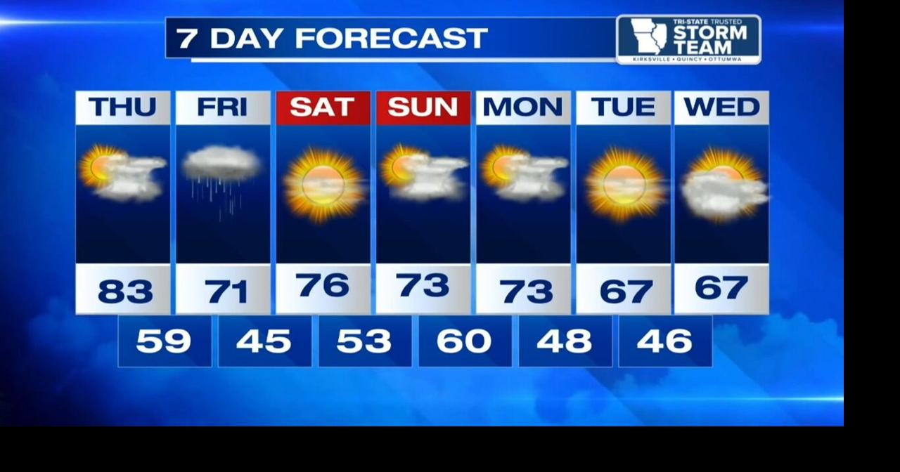 Thursday morning weather update for April 23, 2026 | Weather | ktvo.com