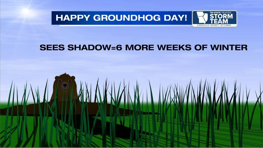 Groundhog Day 2026 for Tri-State | | ktvo.com