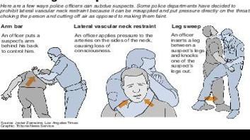 Police wrestle with definition of chokehold | Local | lacrossetribune.com