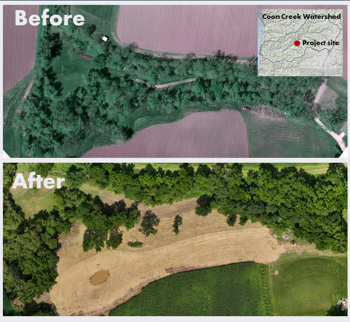 State of the Watershed: Coon Creek Community Watershed Council ...