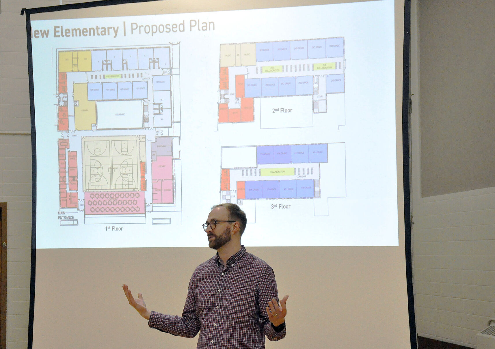 Initial designs shared for new La Crosse elementary school