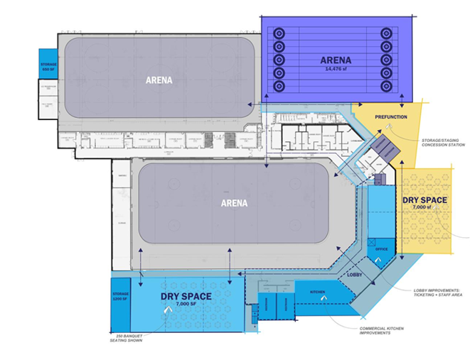 Omni Center expansion could add office space, new ice arena