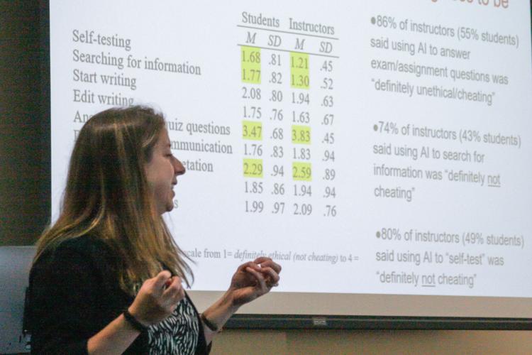 UW-L community debates AI integration in classrooms