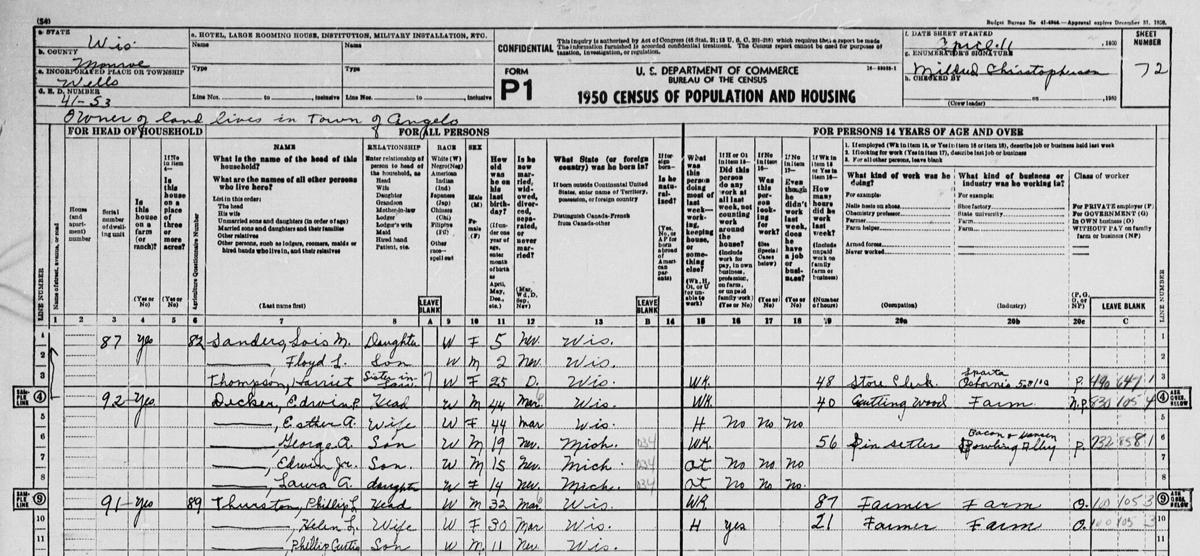 Monroe County 1950 census data indexed