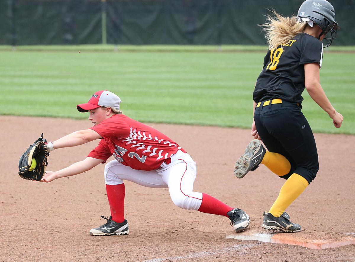 Photos: Logan Softball at State
