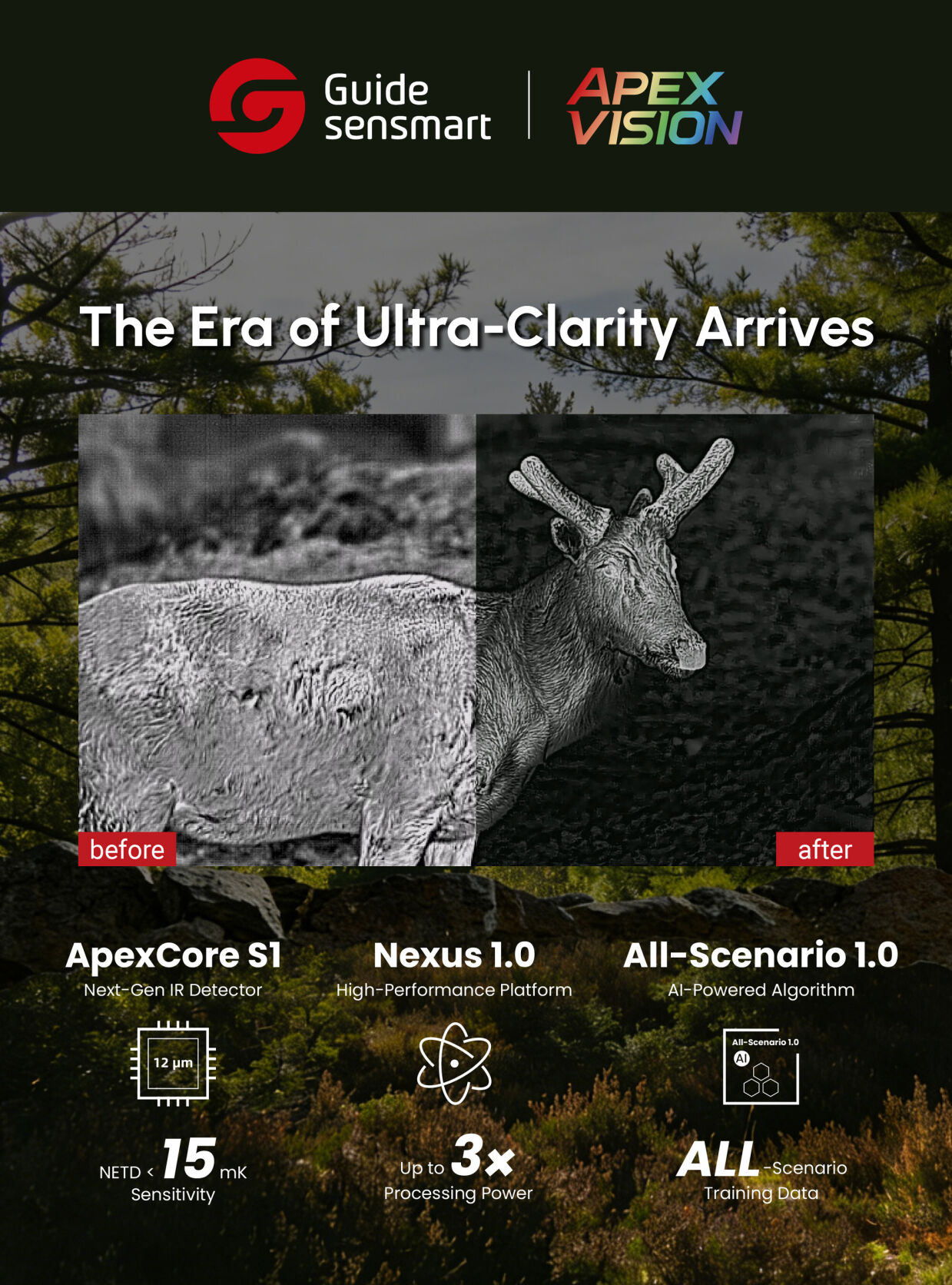 ApexVision Debuts at CES 2026: Guide Sensmart Ushers in the Ultra ...