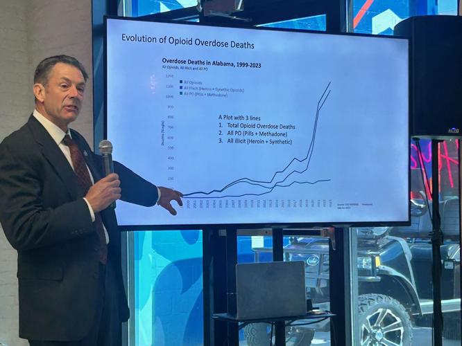 Helios Alliance hosts opioid abatement summit in Mobile | News ...