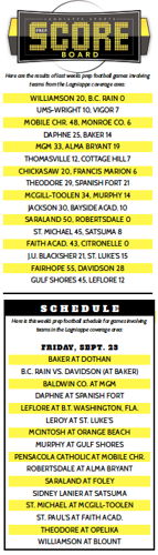 New rivalry starts between McT, Cards | Sports | lagniappemobile.com