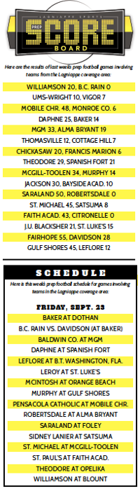 New rivalry starts between McT, Cards | Sports | lagniappemobile.com