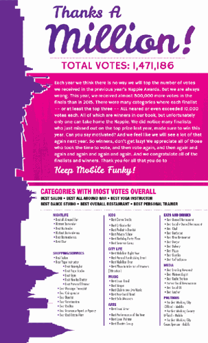 Complete List – 2016 Nappie Award Winners | News | lagniappemobile.com