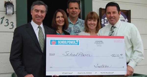 Surterre Forms ‘Business Alliance’ with SchoolPower | News | lagunabeachindy.com