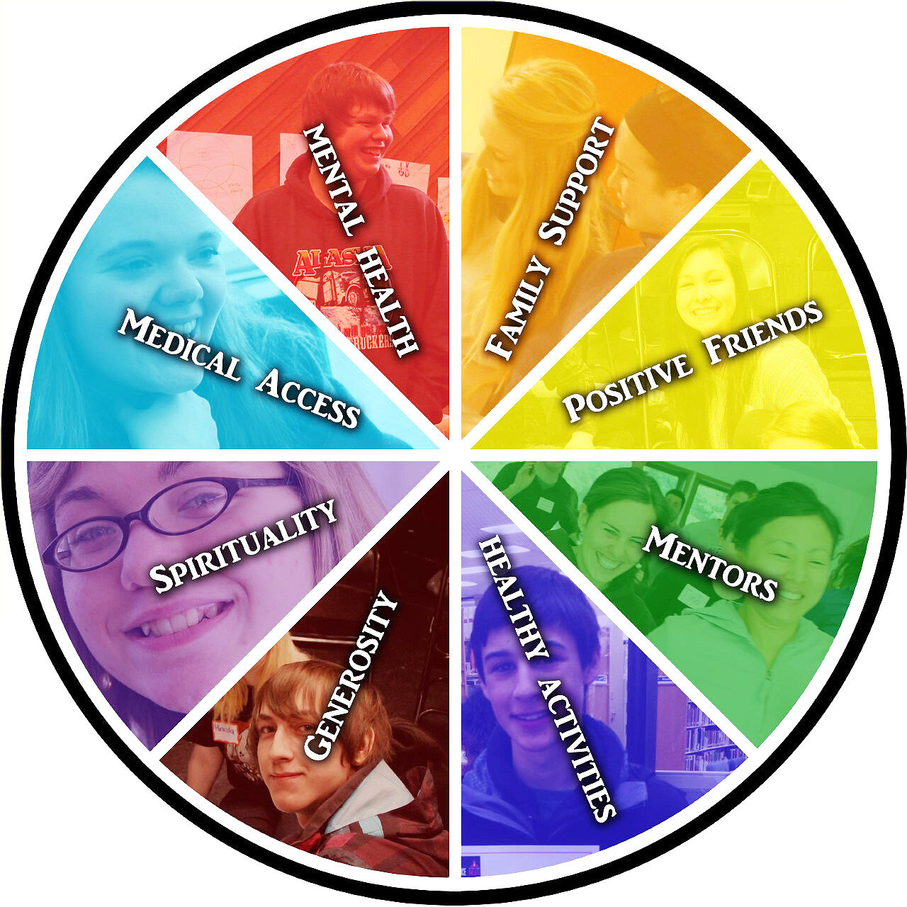 Sources of Strength to help local youth build resilience | News ...