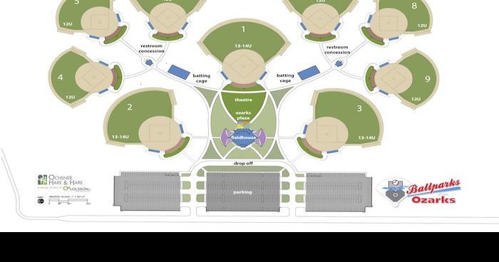 Construction Begins On Ballparks Of The Ozarks, Youth Baseball Complex ...