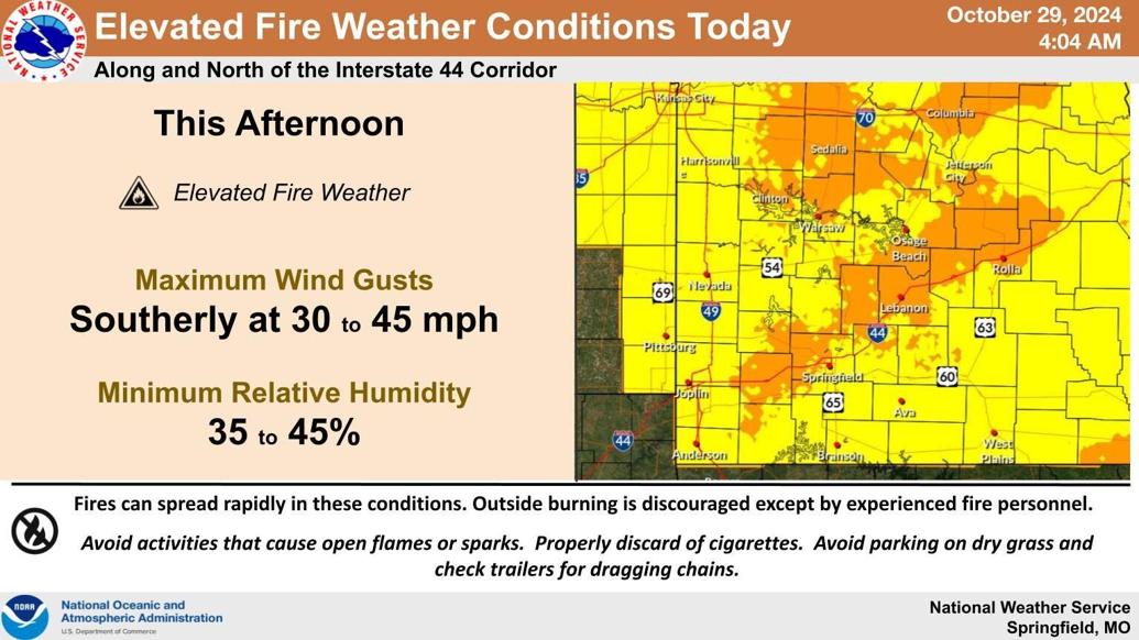 Lake of the Ozarks Weather — Live Cams, Lake Level | lakeexpo.com