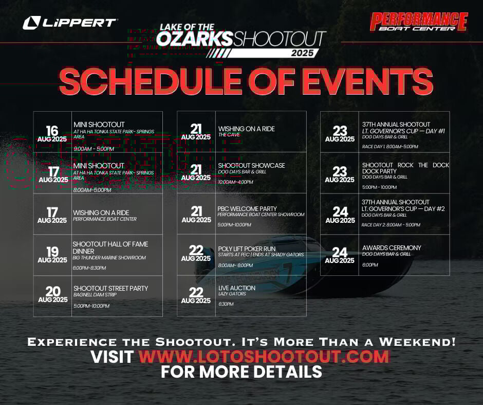 Lake Of The Ozarks Shootout 2025: Here Are The Schedules, Maps & Events | Lake Of The Ozarks ...