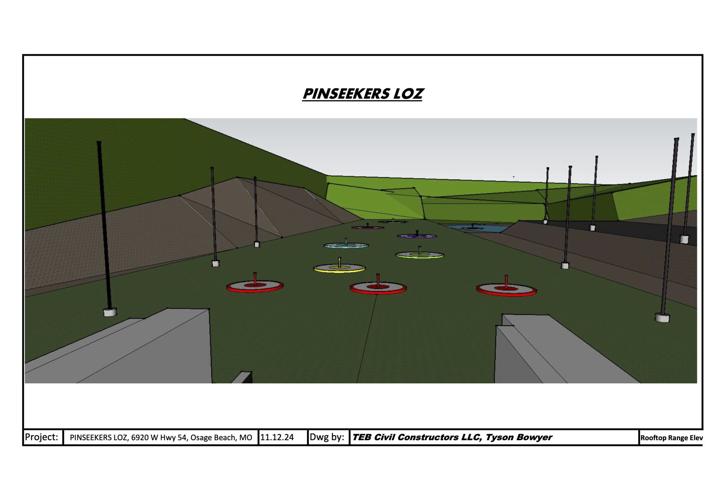 Pinseekers! New 'Topgolf' Style Entertainment Complex Coming To Lake Of ...