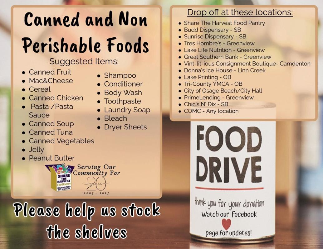 Share the Harvest Food Drive | Charity Events | lakeexpo.com