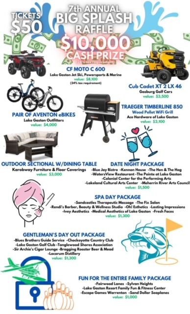 Win $10,000 during Chamber's 7th annual Big Splash Raffle | News ...