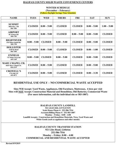 Halifax County Residential Trash and Recycling Limited to Items That ...