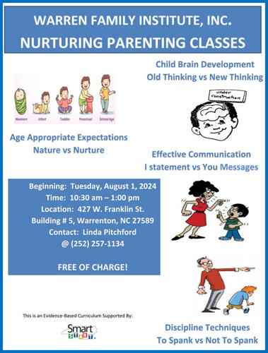 nurturing parenting curriculum