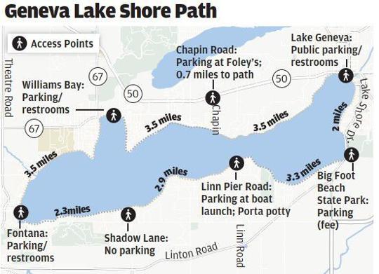 Photos from the Geneva Lake Shore Path: Linn Pier to Black Point