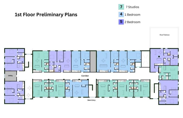 Montana developer set to turn school administration building into ...