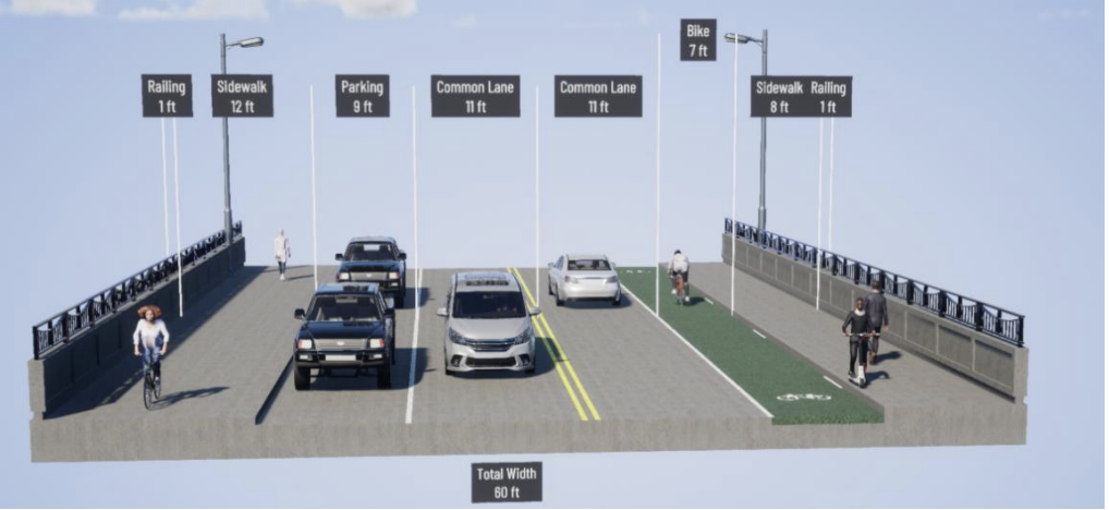 Still years from construction, Eau Claire shares update on Dewey Street ...