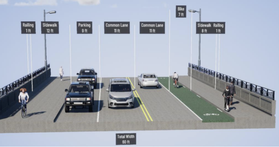 Still years from construction, Eau Claire shares update on Dewey Street ...