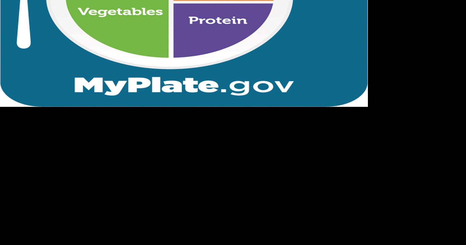 USDA, HHS release updated dietary guidelines | Country Life News ...