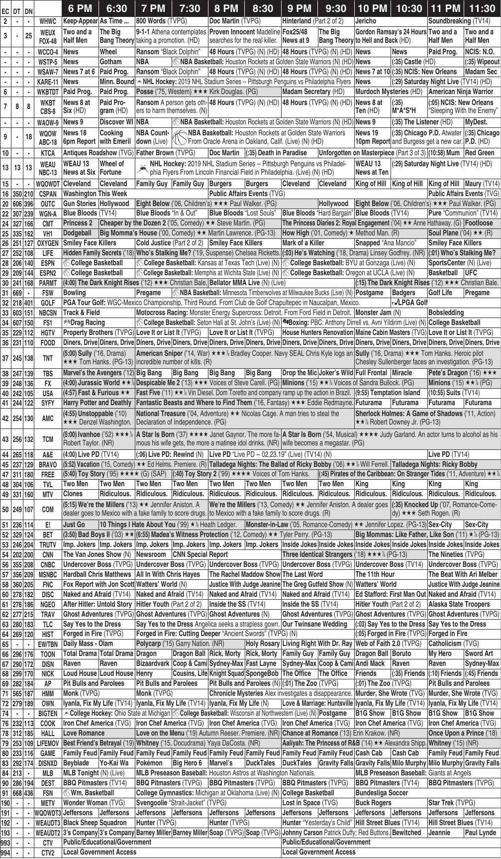 TV grid 2/23/19 | News | leadertelegram.com