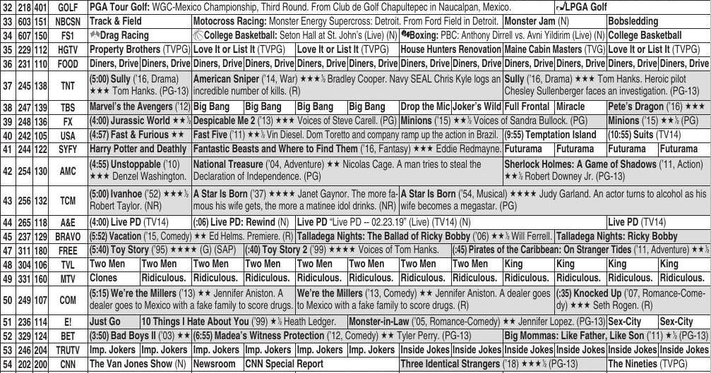 TV grid 2/23/19 | News | leadertelegram.com
