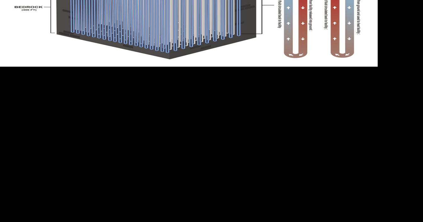 CMC to set example for other projects | Local News | leadertelegram.com