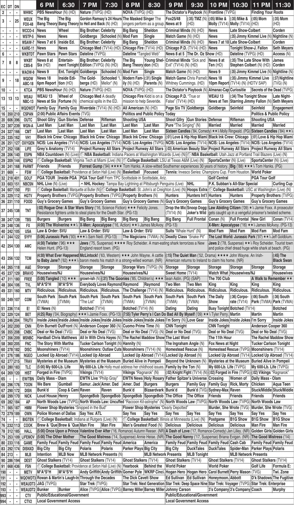 eau-20190130-tv grid | | leadertelegram.com