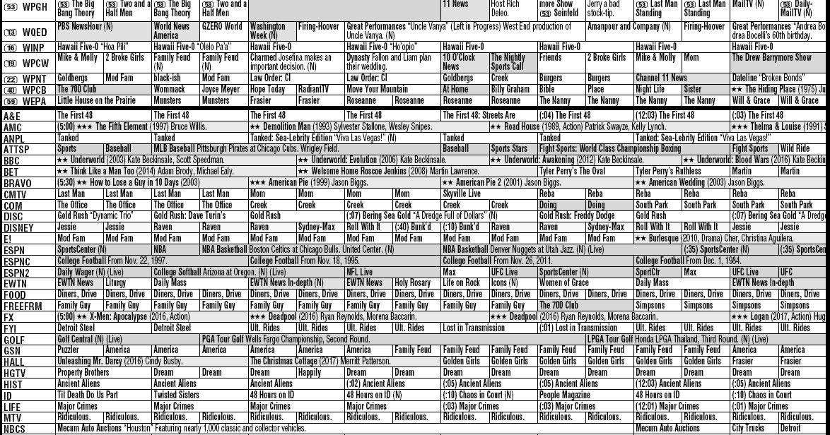 TV LISTINGS – FRIDAY EVENING | Arts-and-entertainment | leadertimes.com
