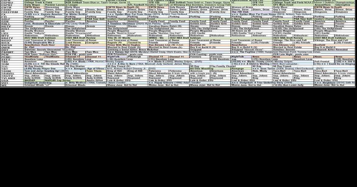 TV LISTINGS – FRIDAY EVENING | Arts-and-entertainment | leadertimes.com