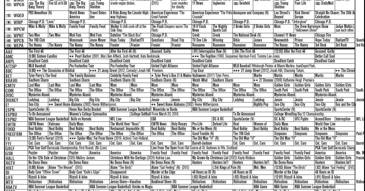 TV LISTINGS – THURSDAY EVENING | Arts & Entertainment | leadertimes.com