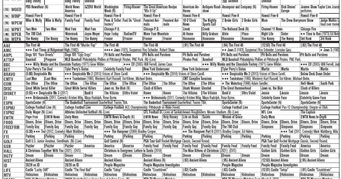 TV LISTINGS – FRIDAY EVENING | Arts & Entertainment | leadertimes.com