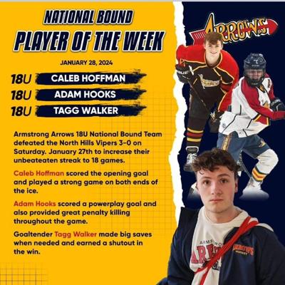 Armstrong Arrows 18U 'National Bound' Squad Names its Players of the ...