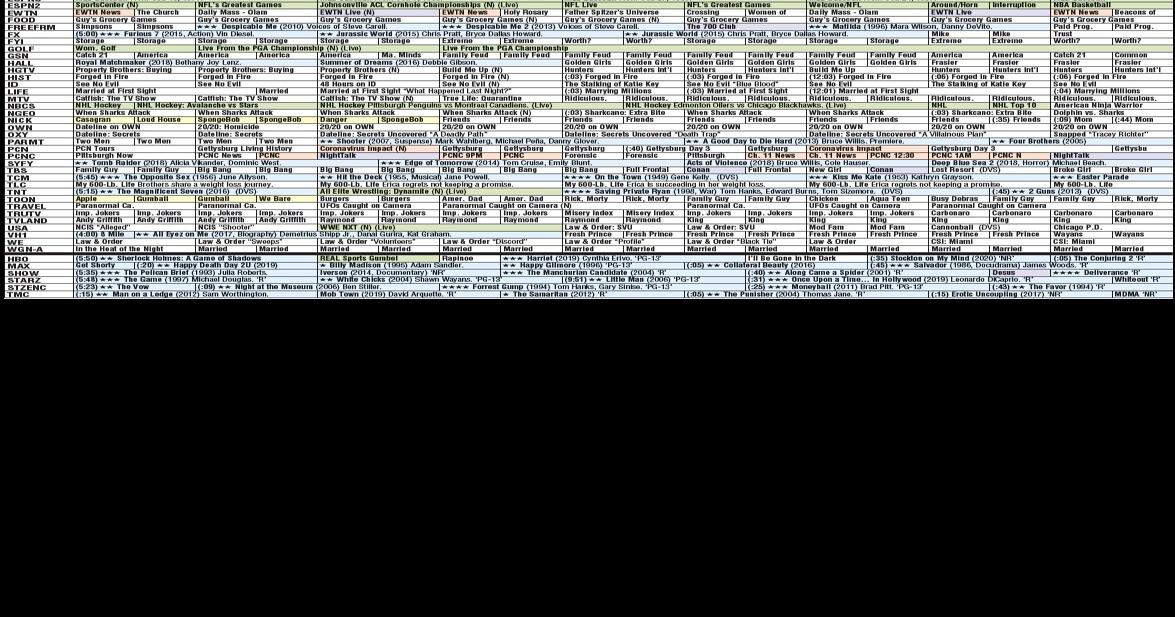 TV LISTINGS – WEDNESDAY EVENING | Arts-and-entertainment | leadertimes.com