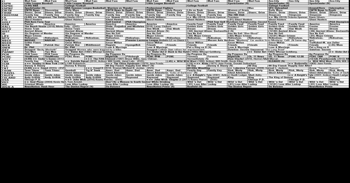 TV LISTINGS – FRIDAY EVENING | Arts-and-entertainment | leadertimes.com